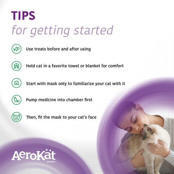 Aerokat The Original Aerokat Feline Aerosol Chamber Inhaler Spacer for ...