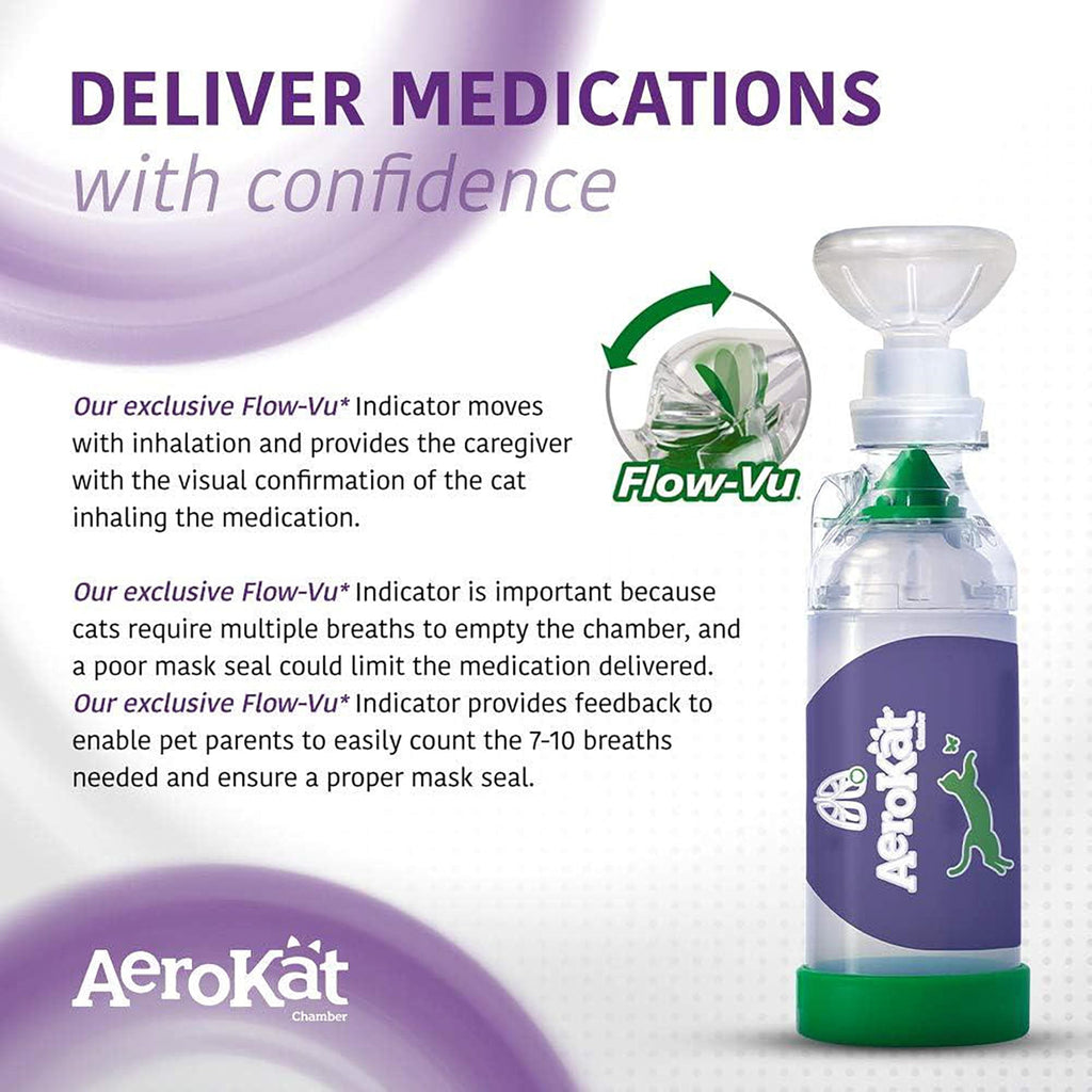 Aerokat The Original Aerokat Feline Aerosol Chamber Inhaler Spacer for ...